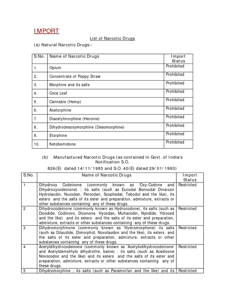Control Status IM | Download Free PDF | Morphine | Pharmacology