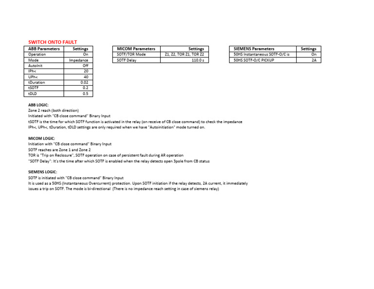 SOTF Relay Protection Settings Guide | PDF | Science & Mathematics ...