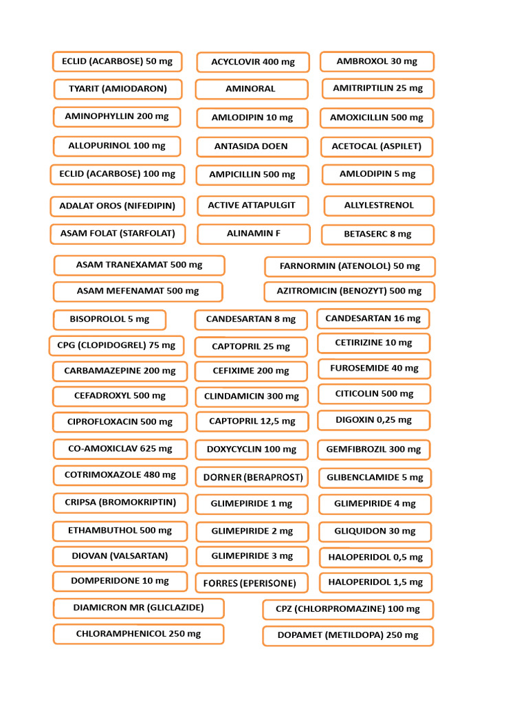 Stiker Rak Obat | PDF