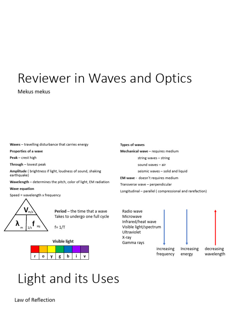 Reviewer in Waves and Optics | PDF