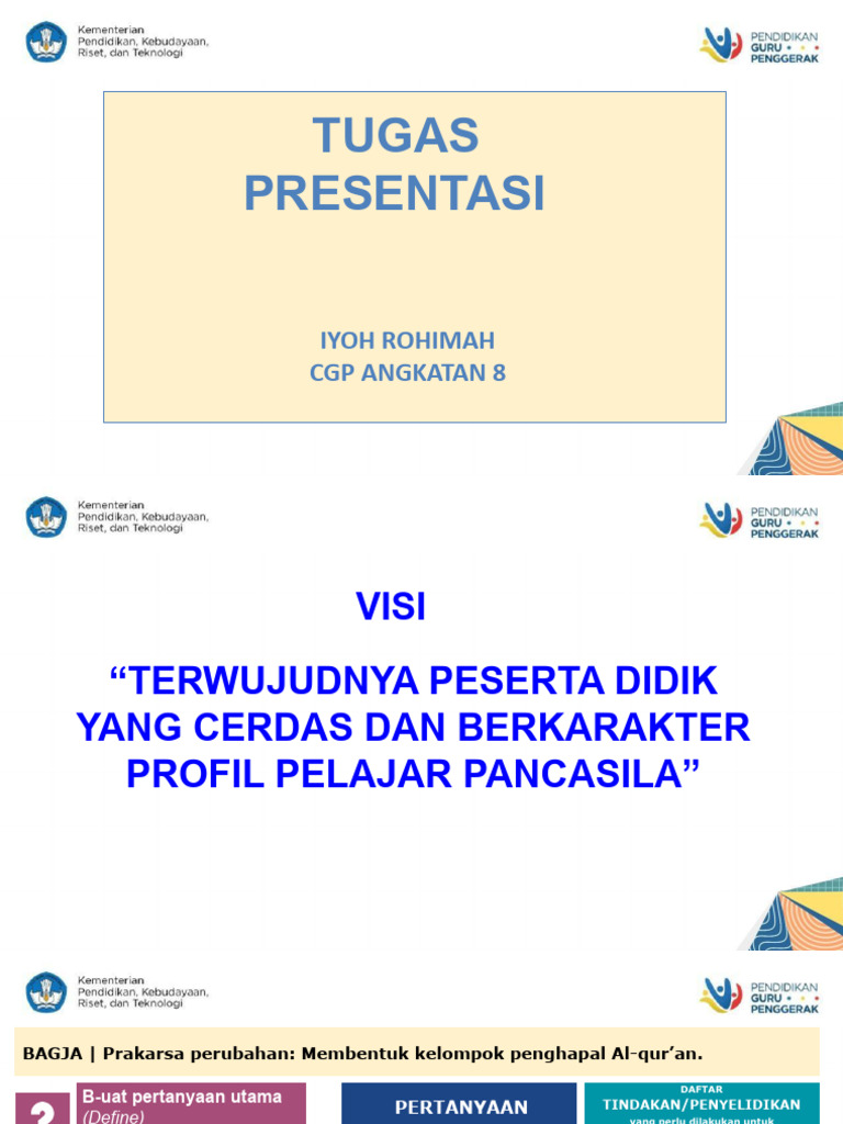 Presentasi Model Bagja | PDF