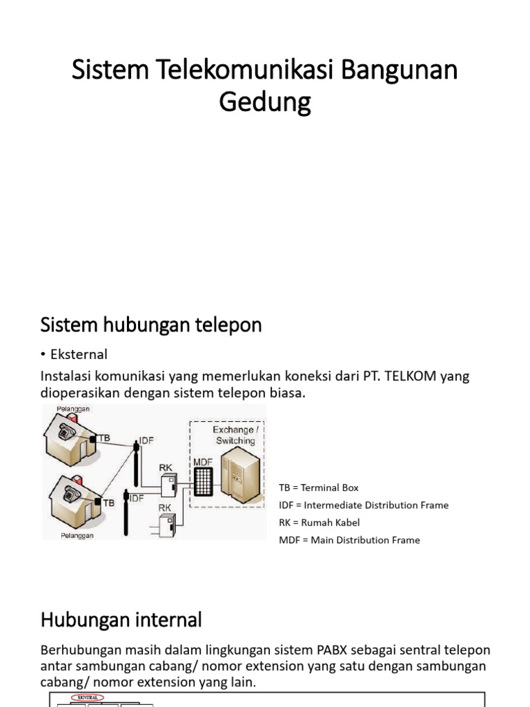 Sistem Telekomunikasi Gedung Perkantoran | PDF