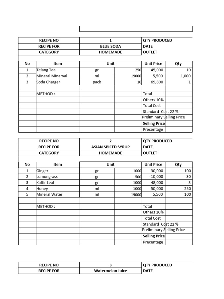 Homade Reipe Kala Senja | PDF | Coconut Milk | Food And Drink