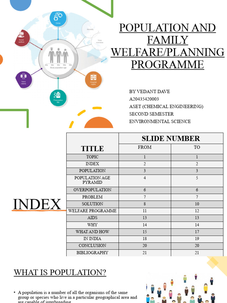 Population and Family Welfare/Planning Programme | PDF