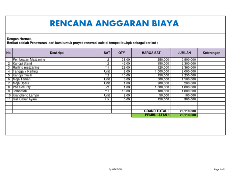 RAB Pengelasan Cafe 19 Juni 2023 | PDF