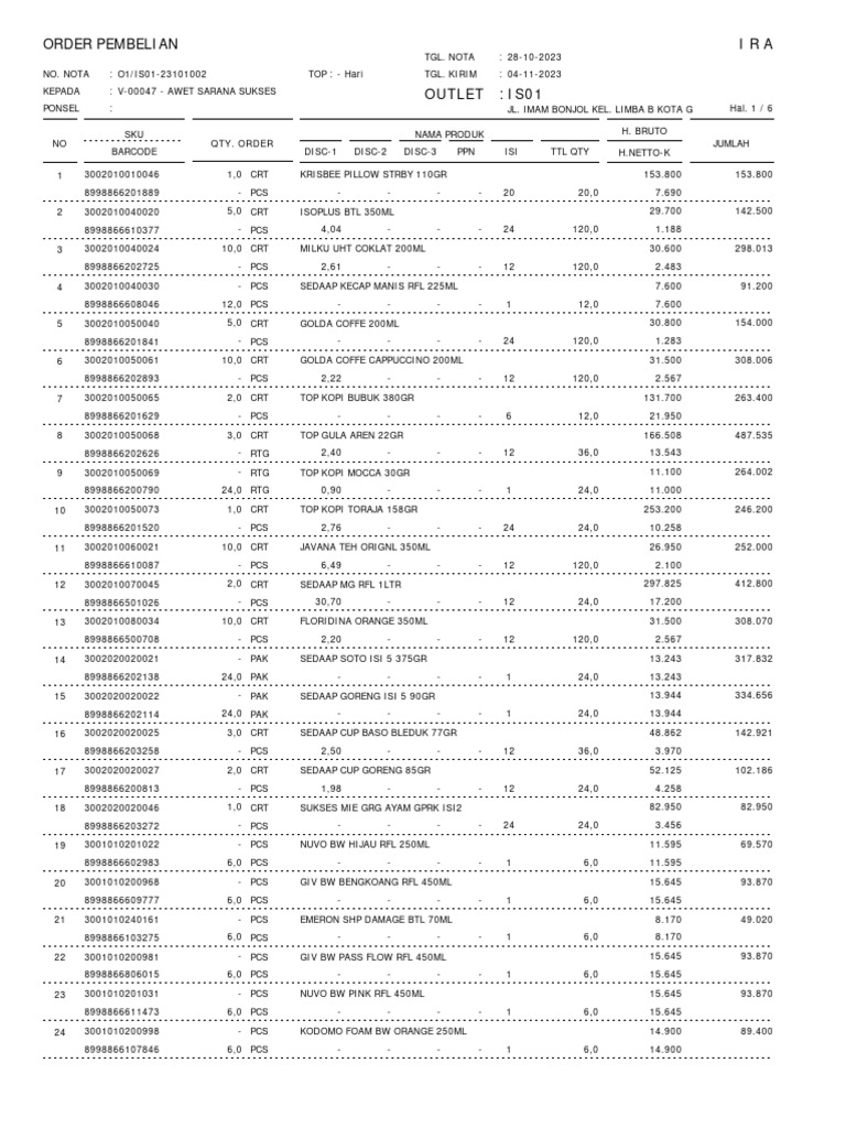 Po Orderan Awet 30 | PDF