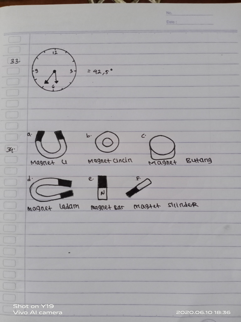 Gambar Jenis Jenis Magnet | PDF