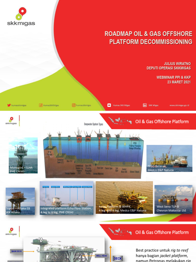 Roadmap Oil Gas Offshore | PDF