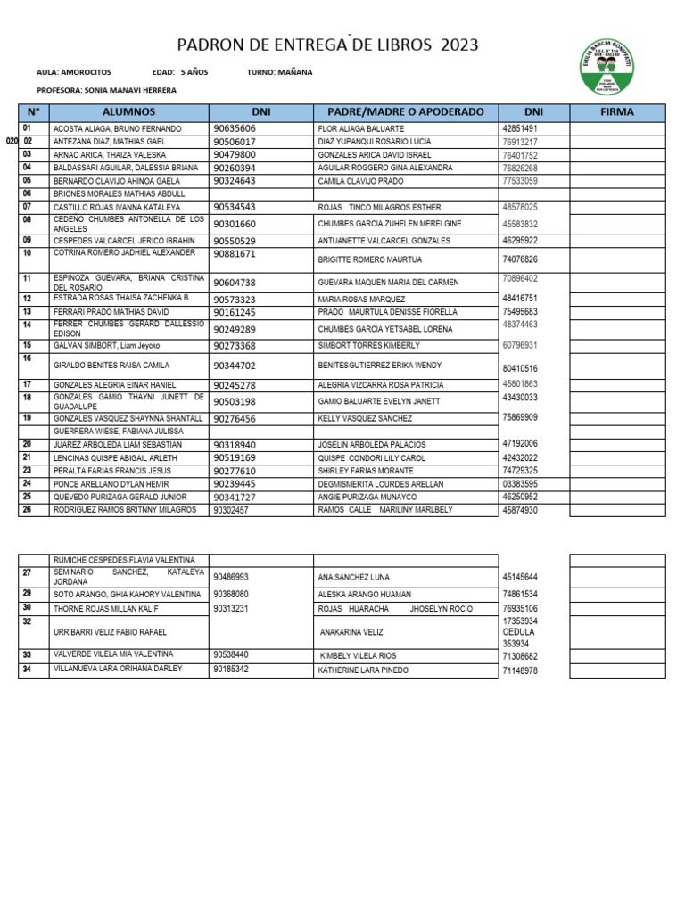 Padron de Entrega de Libros 2023: #Alumnos DNI Padre/Madre O Apoderado DNI Firma | PDF