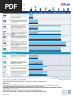 Dagu 2 Module 1 Transcript | PDF | Logistics | Supply Chain