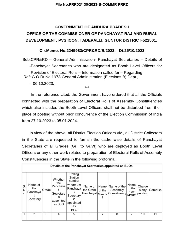 Cir Memo | PDF Cir Memo | PDF