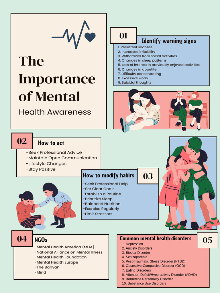 Pastel Green Illustrative Mental Health Poster | PDF