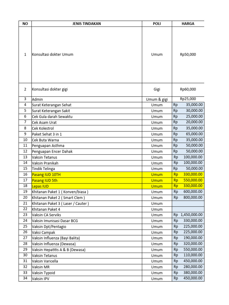Harga Untuk Di Klinik Pintar AMC | PDF