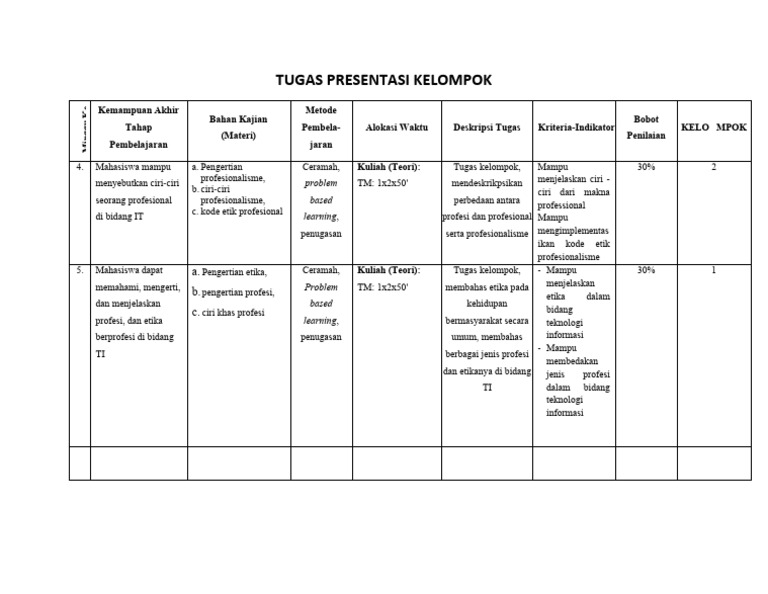 Tugas Presentasi Kelompok | PDF | Komputer