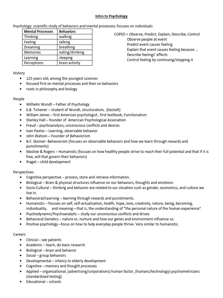 Psychology Notes | PDF