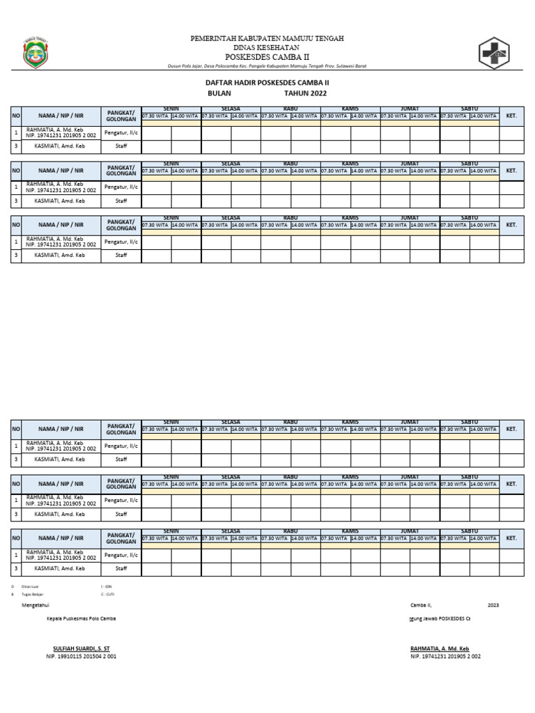 Absen Poskesdes Terbaru | PDF