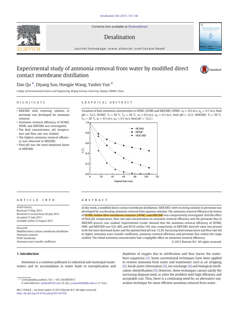 Experimental Study of Ammonia Removal From Water by Modified Direct ...