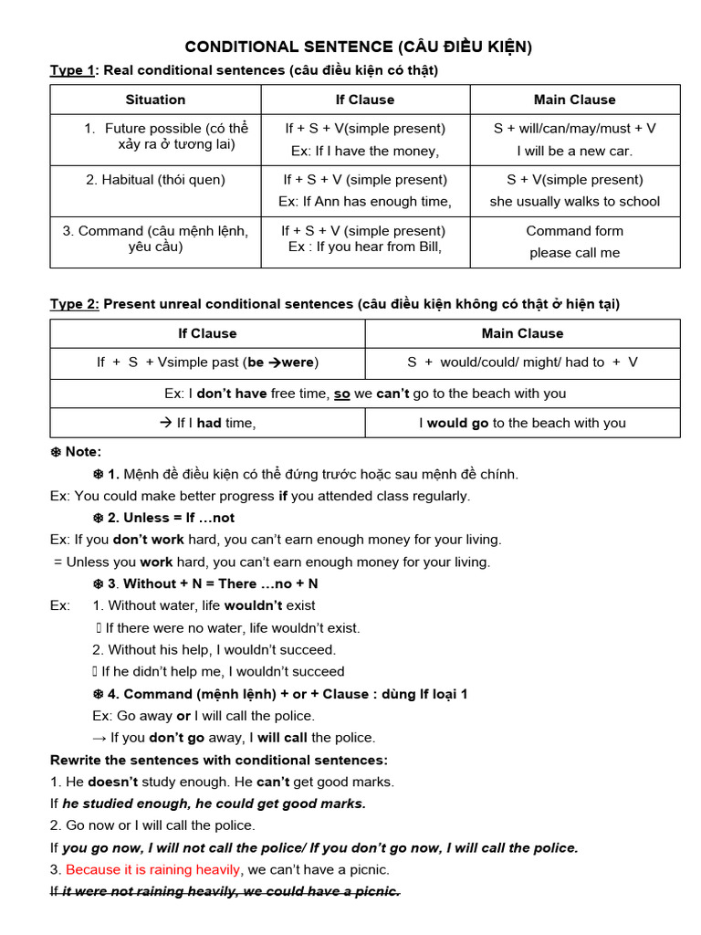Conditional Sentences Type 2 | PDF | Language Mechanics | Grammar