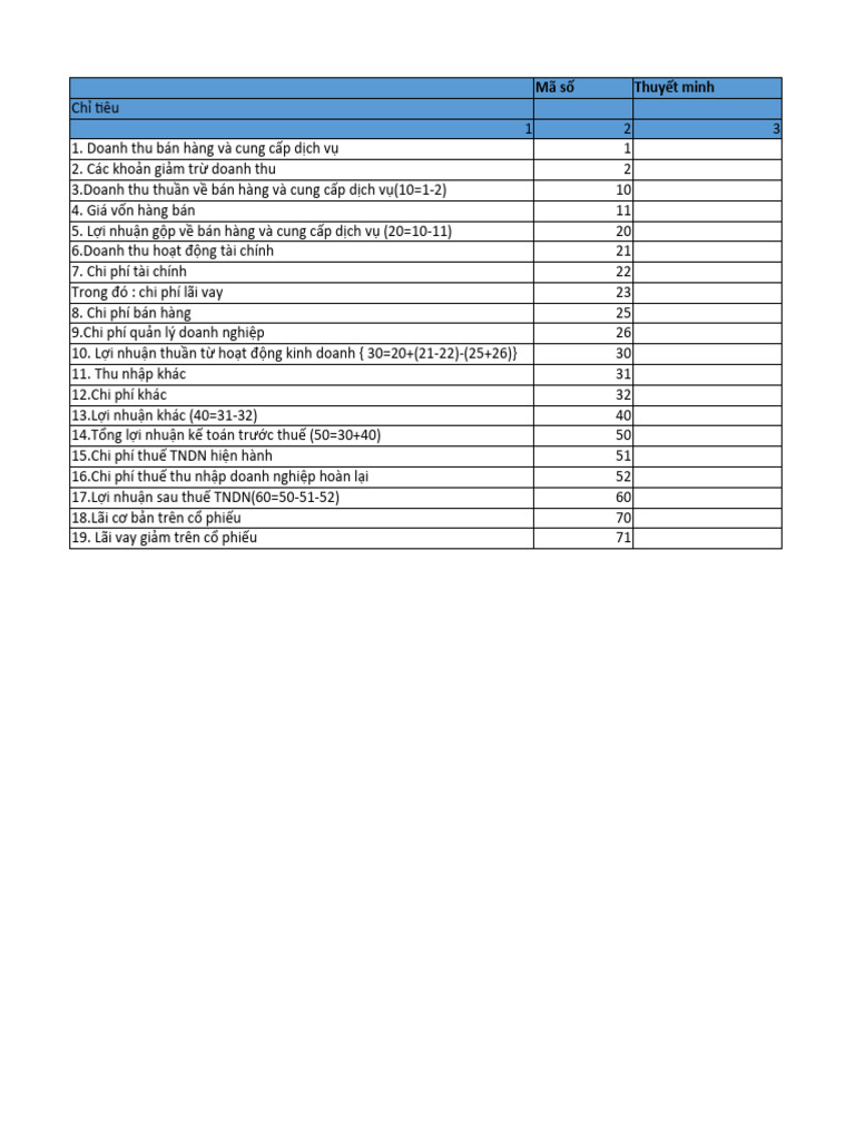 KTTC Chương 3 | PDF
