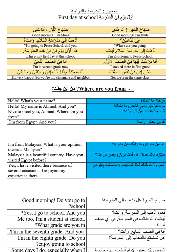 Arabic Conversation | PDF