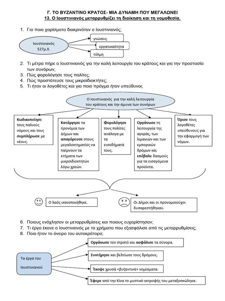 ΚΕΦΑΛΑΙΟ Γ ερωτήσεις Ιστορία Ε΄ | PDF