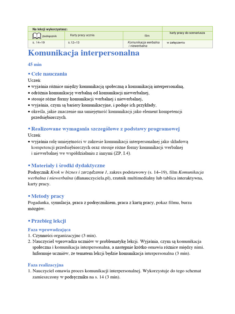 Komunikacja Interpersonalna Scenariusz Karta Pracy | PDF