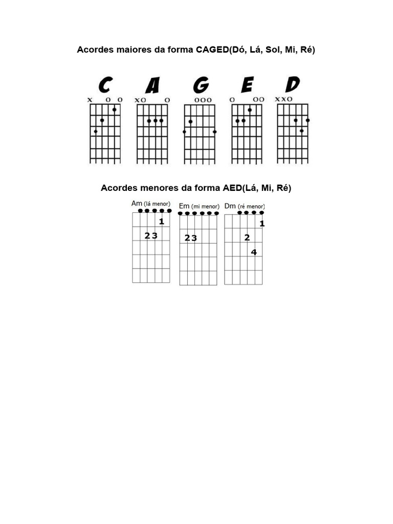 Acordes Da Forma CAGED | PDF