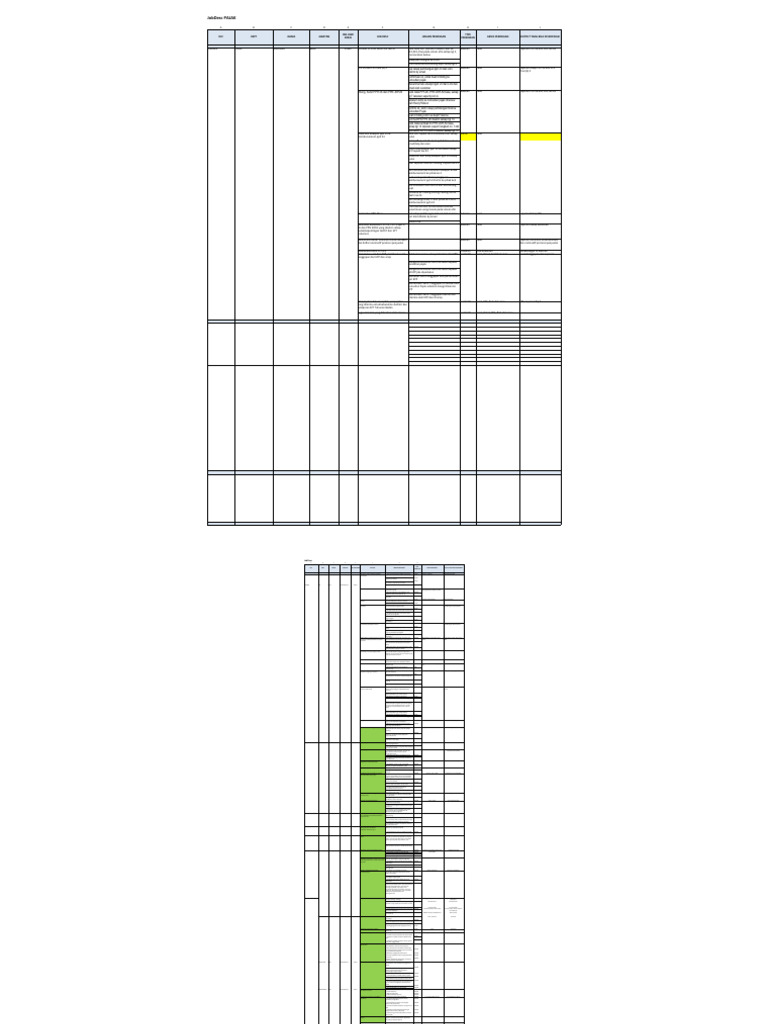 Format Job Desc Per Masing2 Karyawan - HRD, GA, Maintenance, Purchasing ...