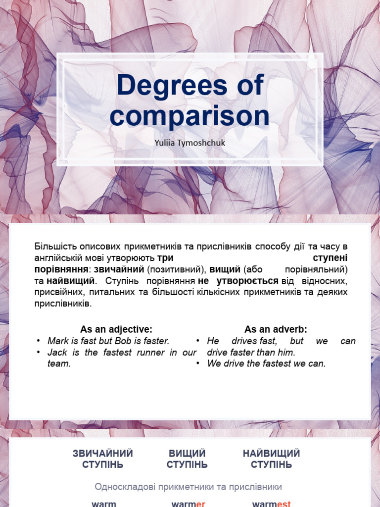 Degrees of Comparison - Yuliia Tymoshchuk | PDF
