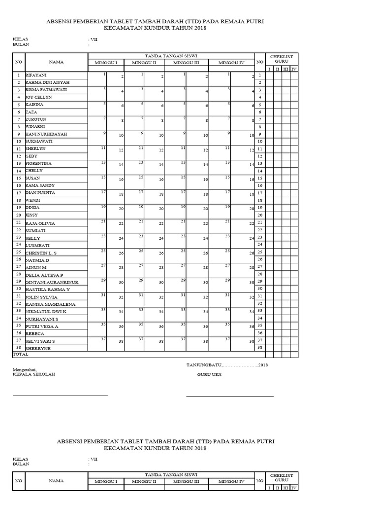 Absen TTD SMPN 1 2018 | PDF