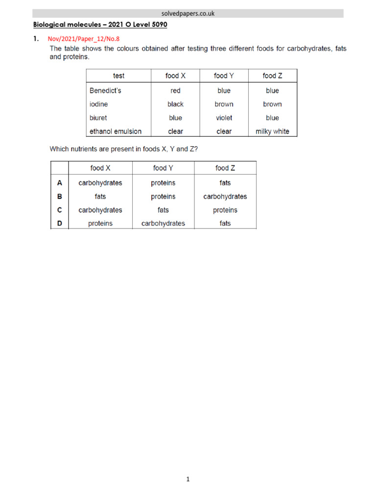 2021 Biological Molecules O Level 5090 | PDF