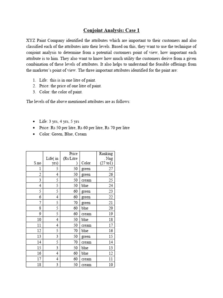Cases Conjoint Analysis | PDF | Errors And Residuals | Data Analysis