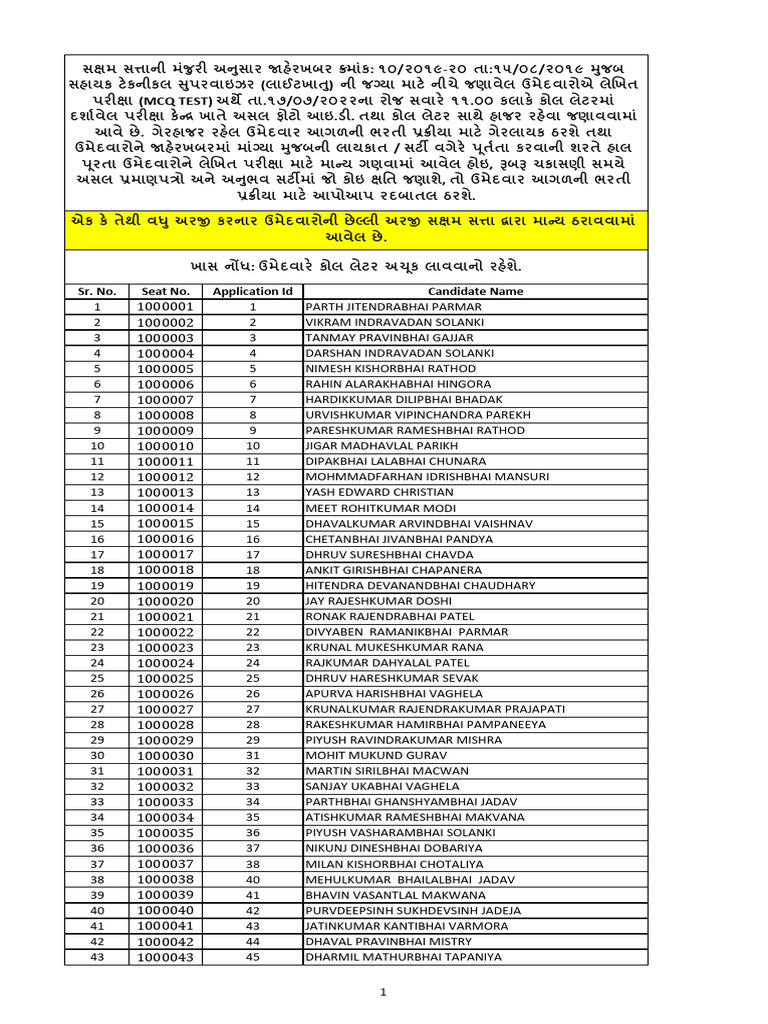 Web Candidate List | PDF