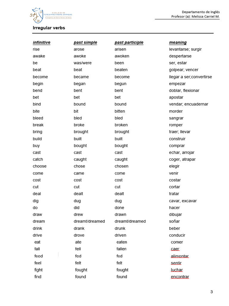 Irregular Verbs List | PDF | Linguistic Morphology | Morphology