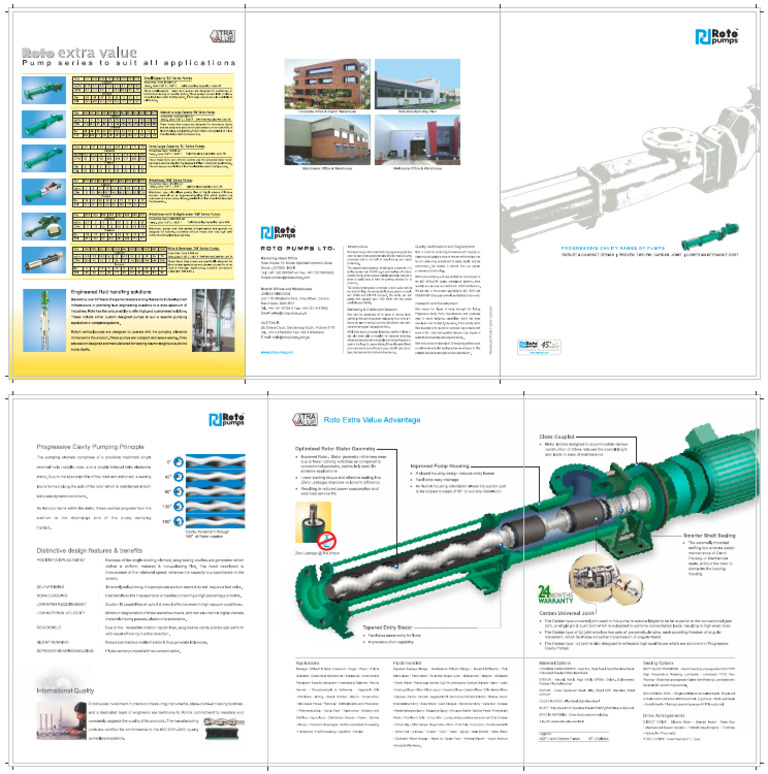 ROTO Helical Rotor Pumps | PDF