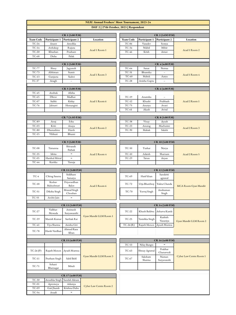NLIU Freshers' Moot Tournament 2023-24 | PDF