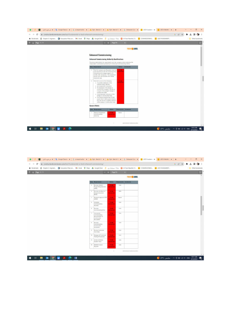 LEED Fundamental High-Level ReportChecklist | PDF