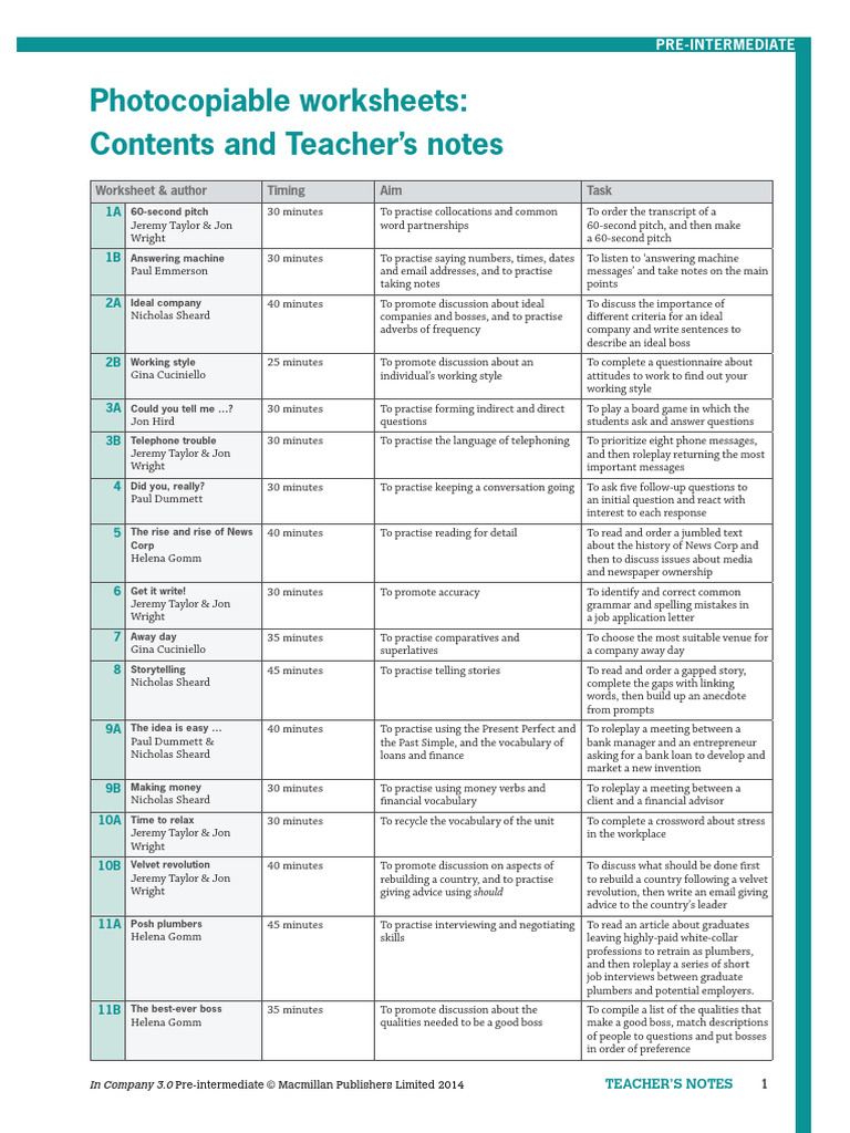 IC3 Pre-Int Photocopiables Contents Teachers Notes PDF | PDF | English ...
