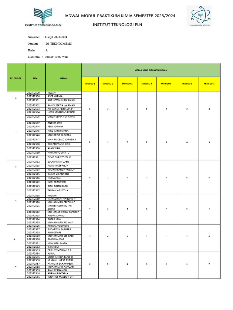 Upskill Terbaru | PDF