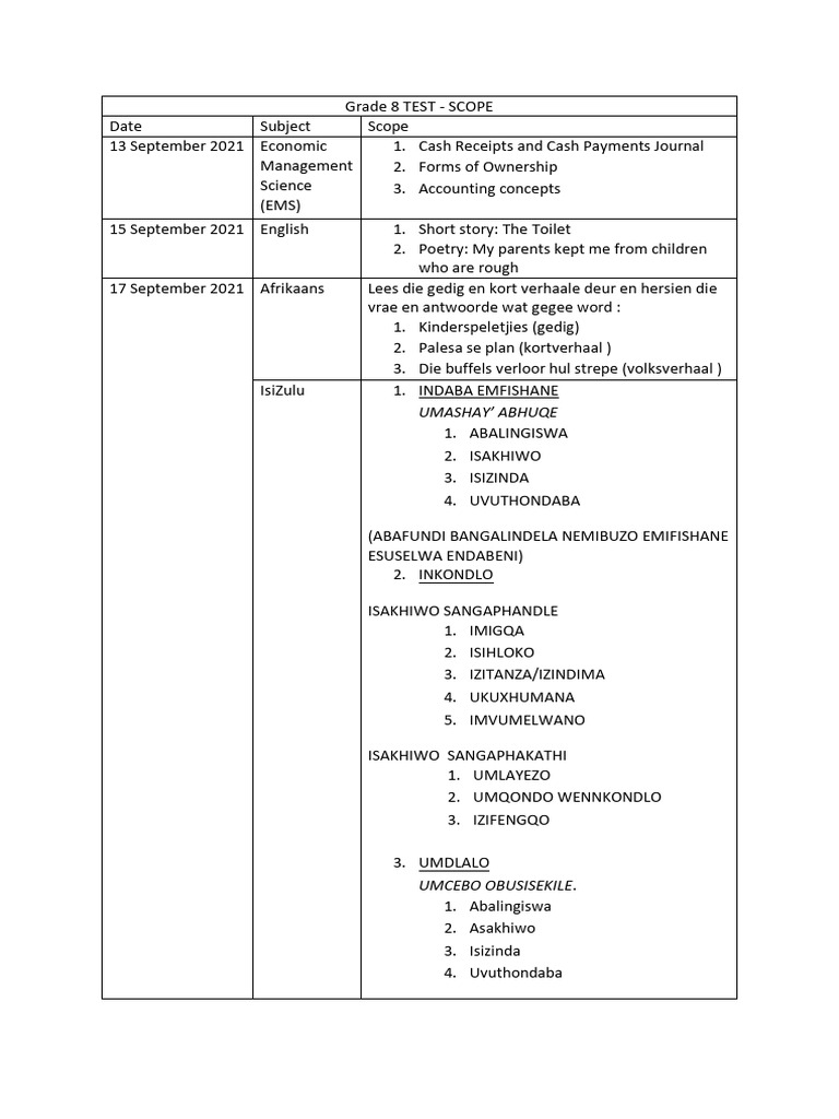 Grade 8 TEST SCOPE | PDF | Chemistry | Mathematics