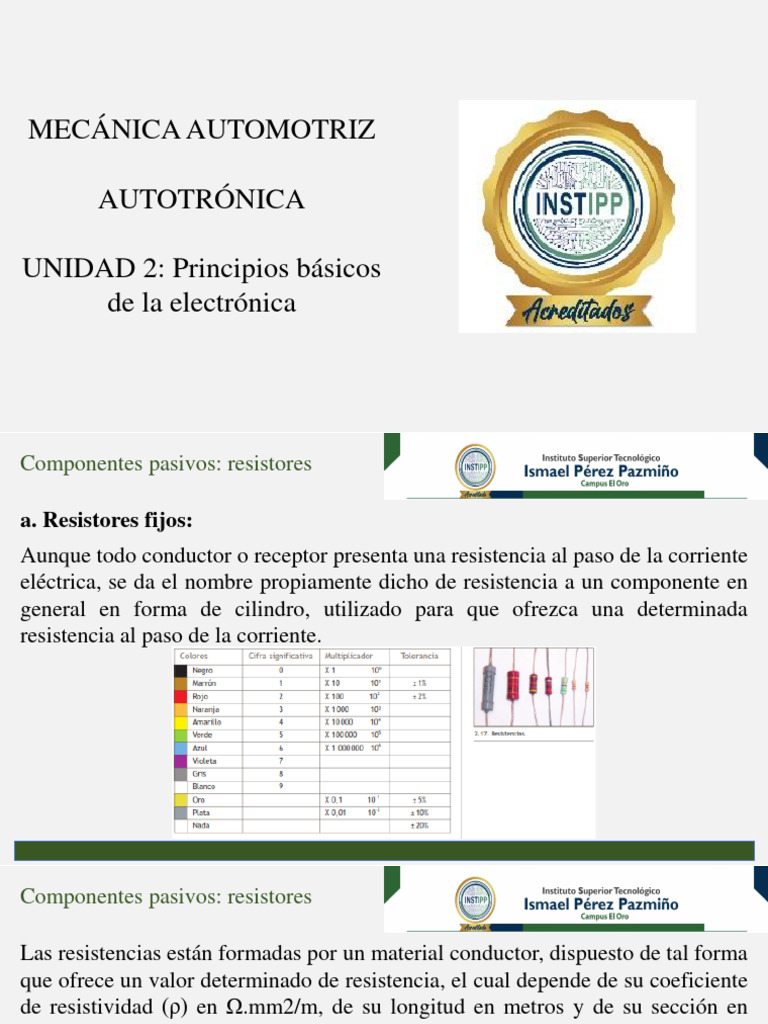 Unidad 2. Principios Básicos de La Electrónica | PDF | Rectificador | Filtro electronico