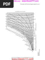 Thermal Stability of Group 2 Carbonates | PDF | Magnesium | Carbonate