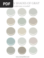 Color Abbreviation Chart | PDF | Electromagnetic Spectrum | Psychophysics