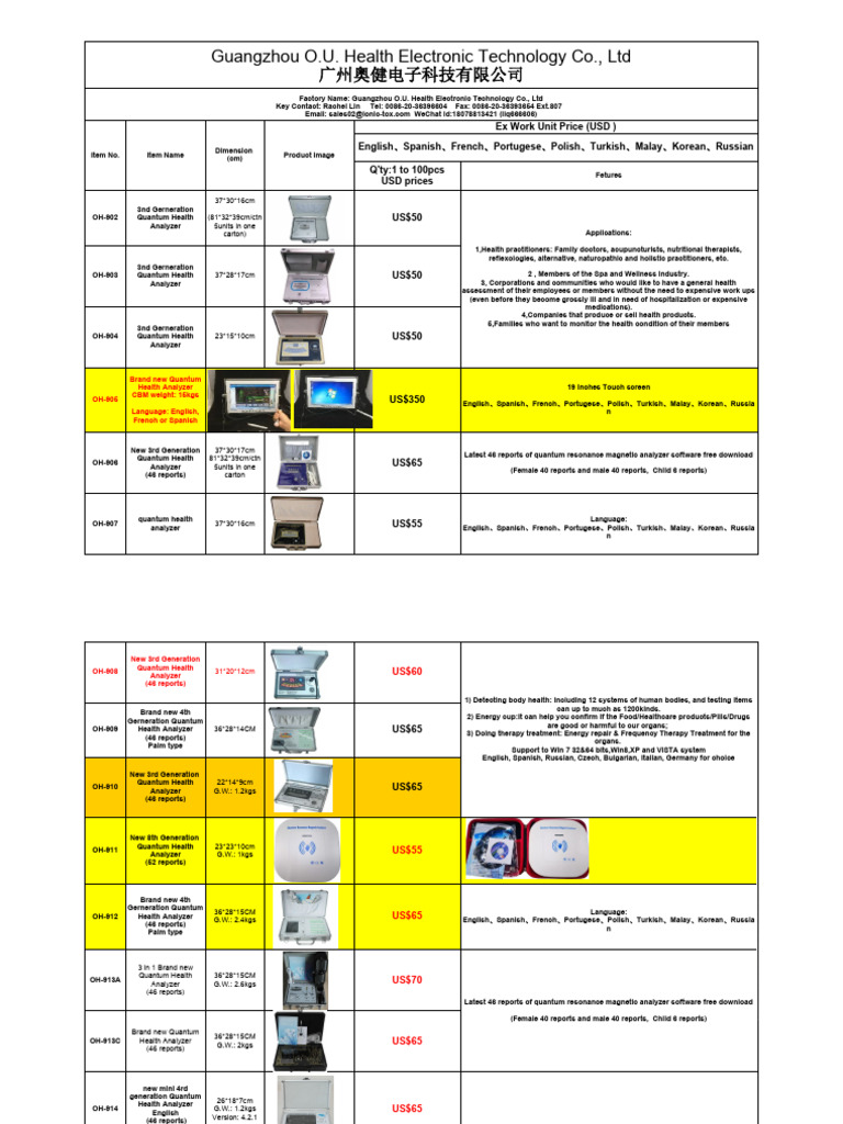 Quantum Health Analyzers Overview | PDF | Magnetic Resonance Imaging ...