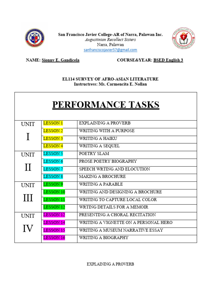 I II III IV: Performance Tasks | PDF | Golden Rule | Morality