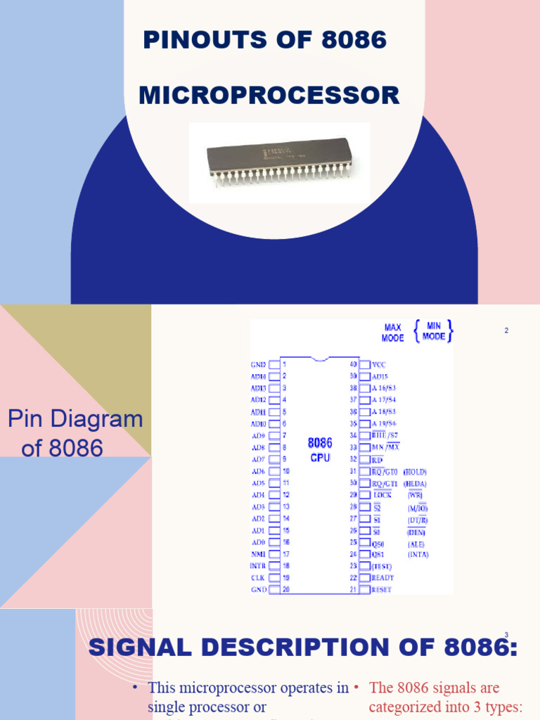Pinouts of 8086 | PDF | Input/Output | Digital Technology