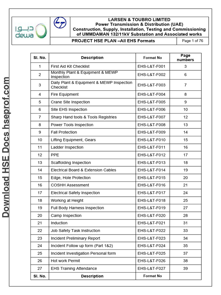 EHS Formats for Construction Projects | PDF | Electrical Substation ...