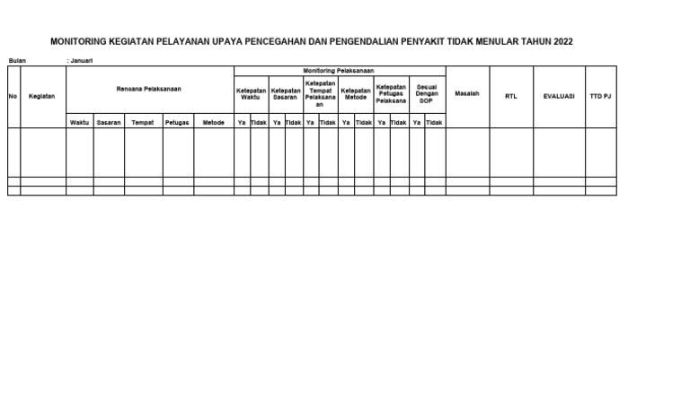 Format Monitoring Kegiatan PTM | PDF