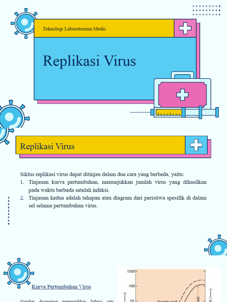 Replikasi Virus | PDF | Kesehatan Holistik | Sains & Matematika