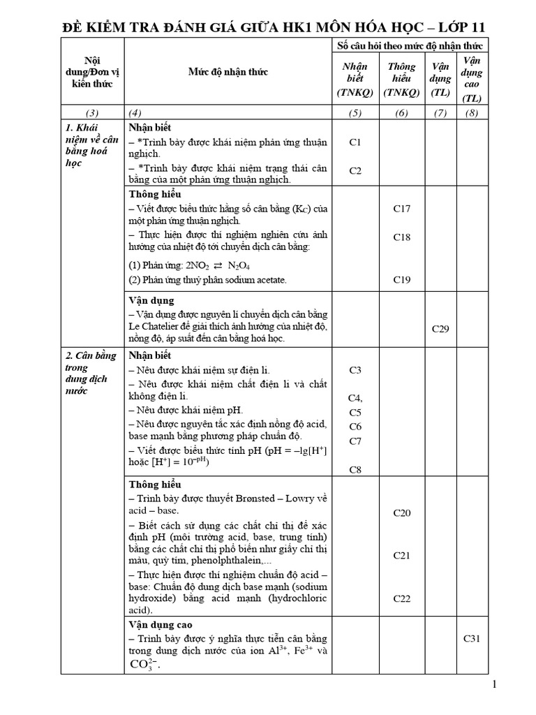 Đề Kt Ghk1 Lớp 11 (Ôn Tập 1) | PDF